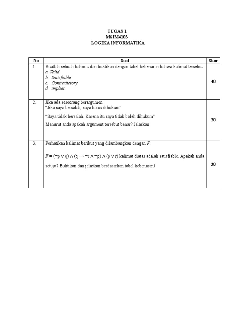 Tugas 1 MSIM4103 Logika Informatika Set1 (Umar Zaid Ridwan) | PDF