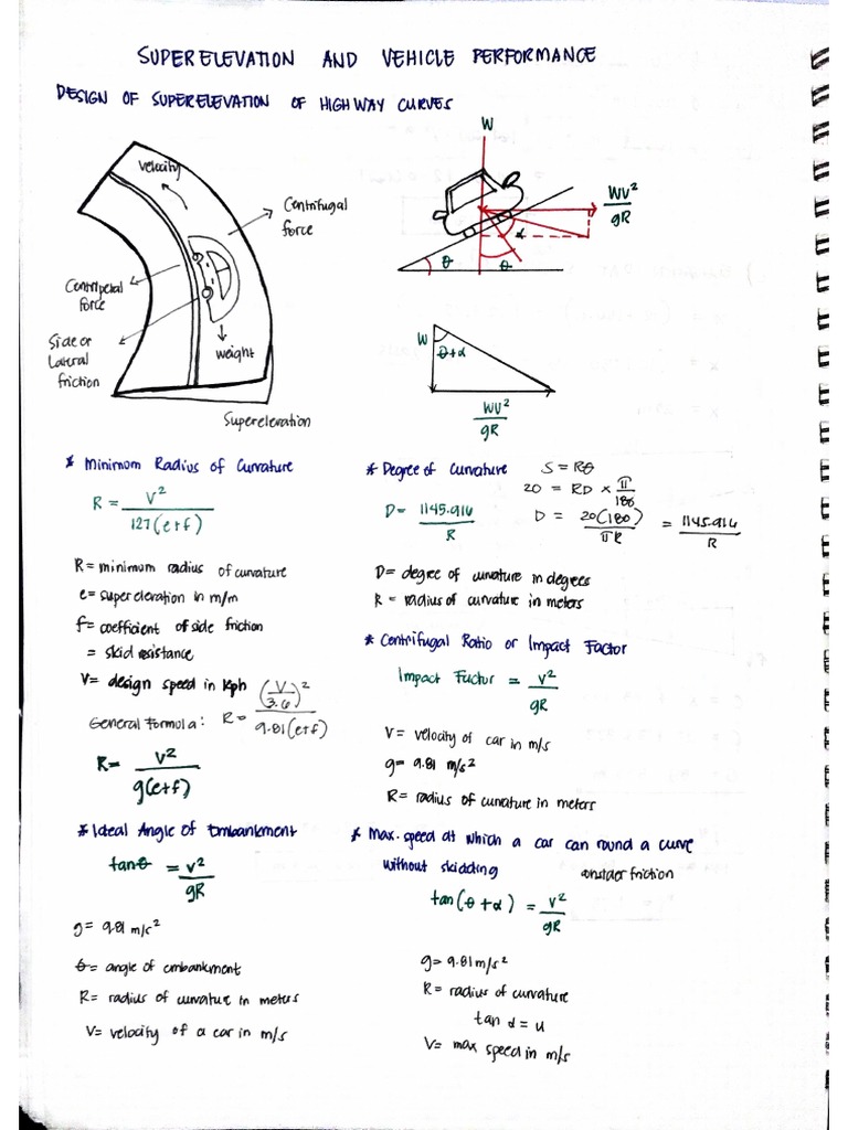 SUPERELEVATION | PDF