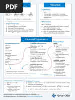 S&P Capital IQ Excel Plug-In Cheat Sheet | PDF | Preferred Stock ...
