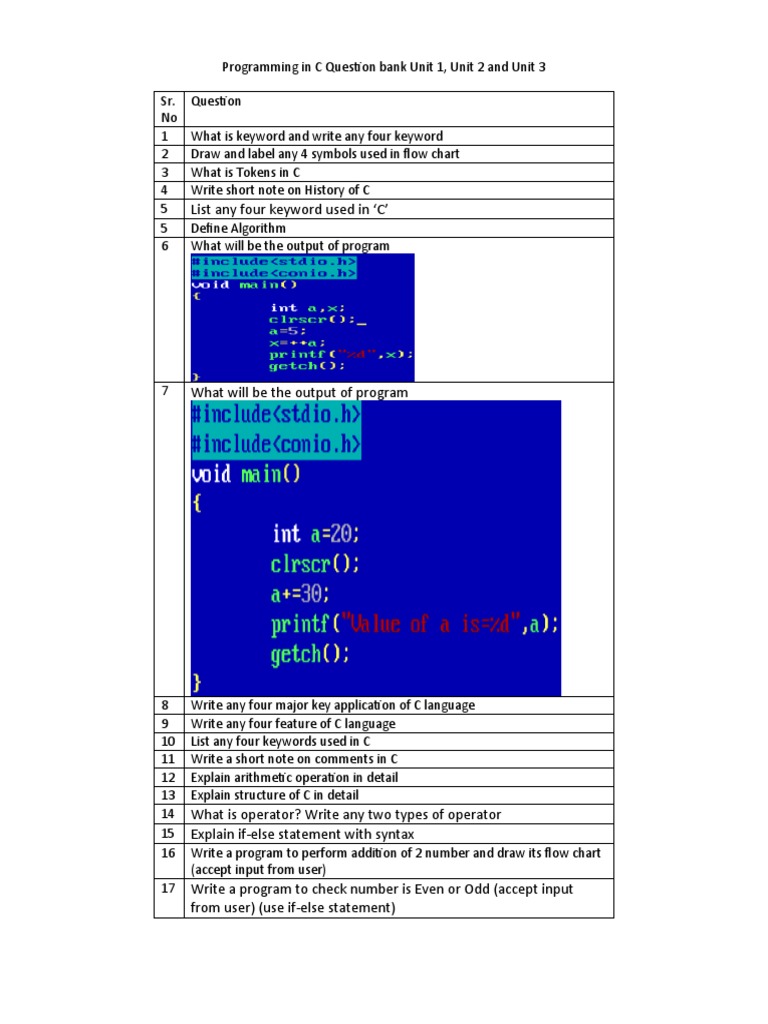 Pic Question Bank Download Free Pdf Computer Program Programming 