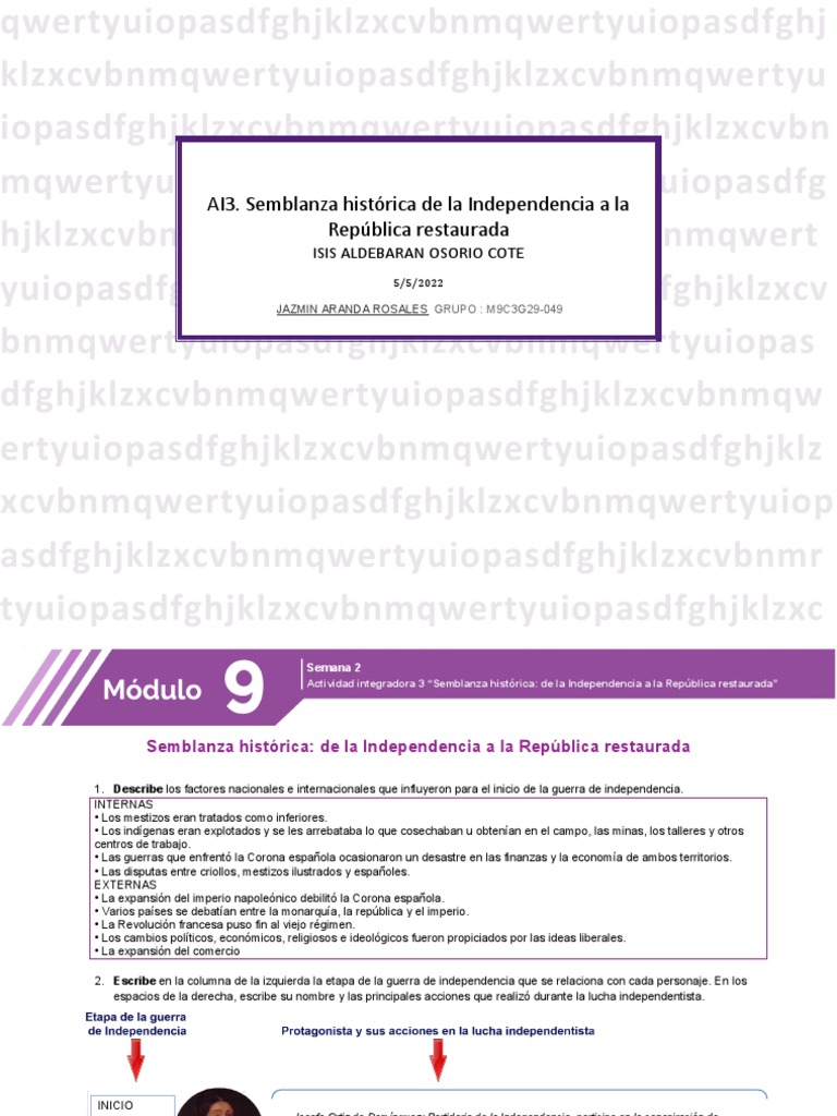 Semblanza histórica de la Independencia a la República restaurada en México | PDF | México