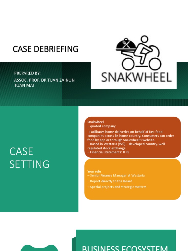 Navigating the Fast Food Delivery Ecosystem: A Case Analysis of ...