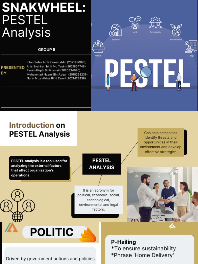 Ac220b6c - Group5 - Slides - Case 1 | PDF | Employment | Occupational Safety And Health