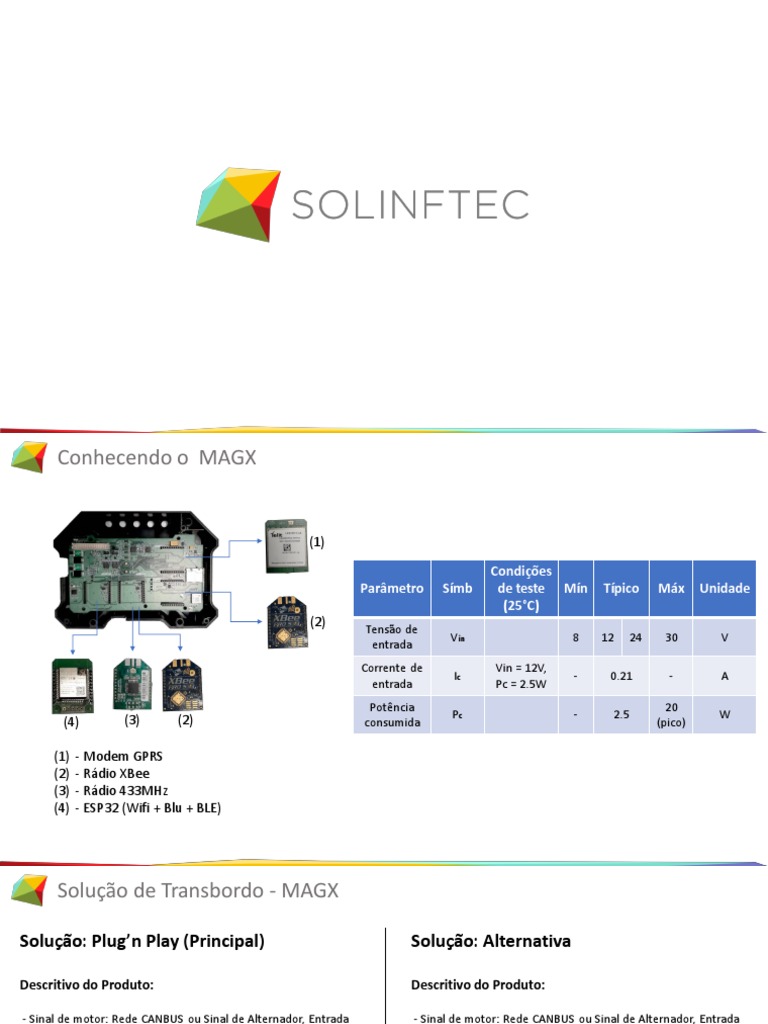 (MAGX) Manual Chicote - MAGX | PDF