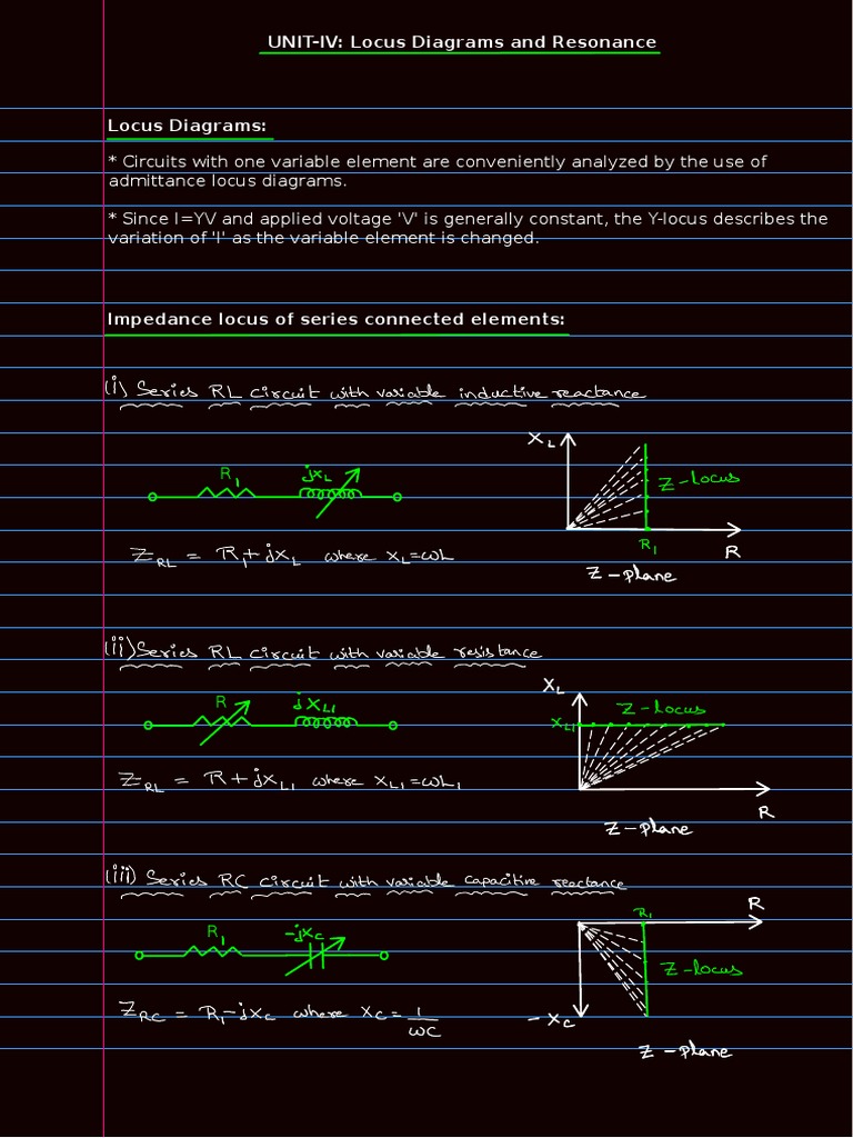 UNIT-IV: Locus Diagrams and Resonance | PDF | Resonance | Electrical ...