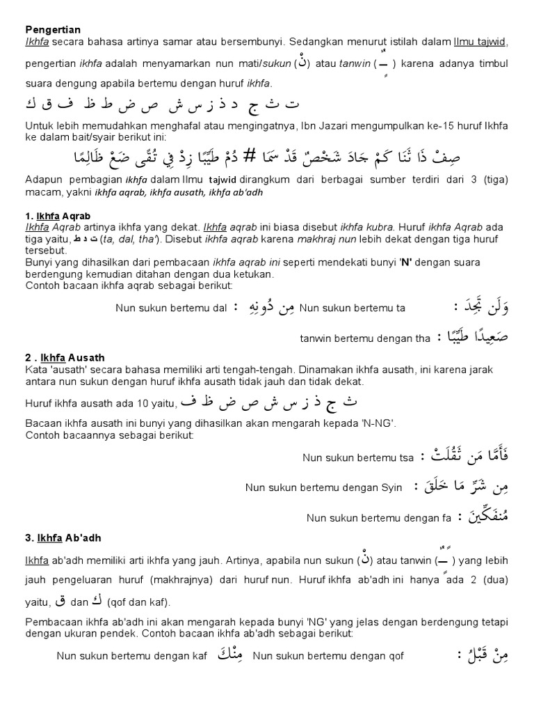 Pengertian Ikhfa | PDF