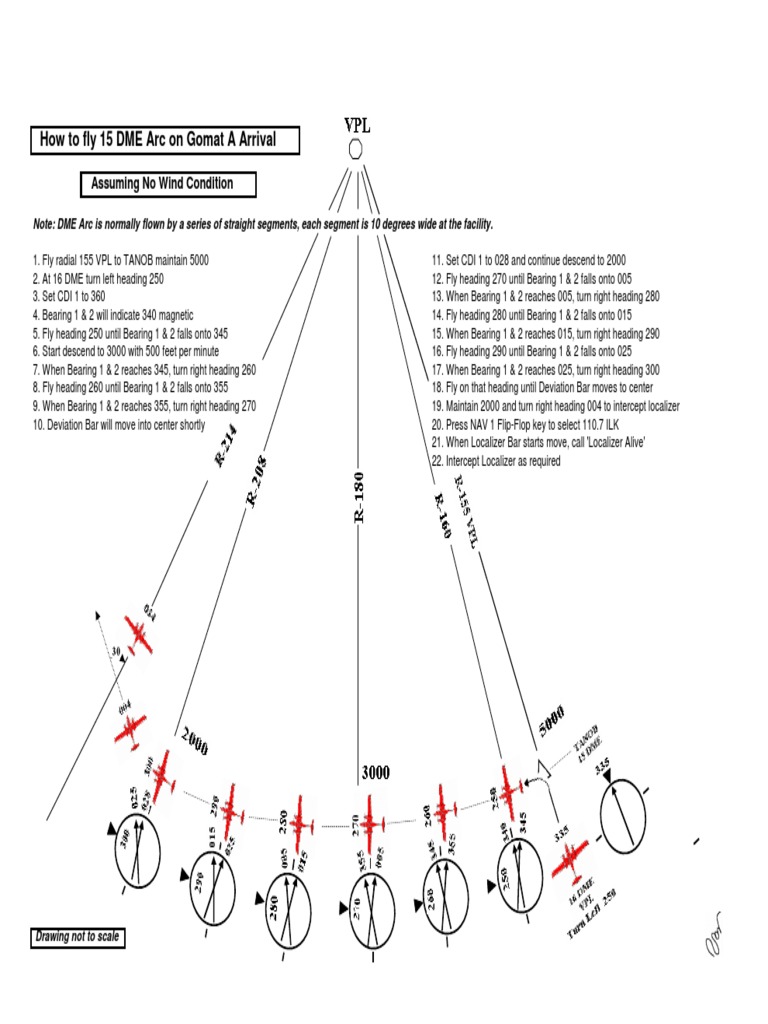 DME Arc Flight Instructions for Gomat A | PDF