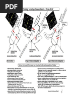 Outbound and Inbound Track Interception Using Bearing Pointer | PDF