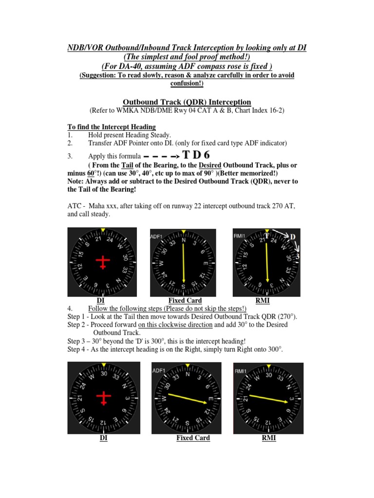 Navigating Using VOR and ADF: A Step-by-Step Guide to Intercepting Outbound and Inbound Tracks ...