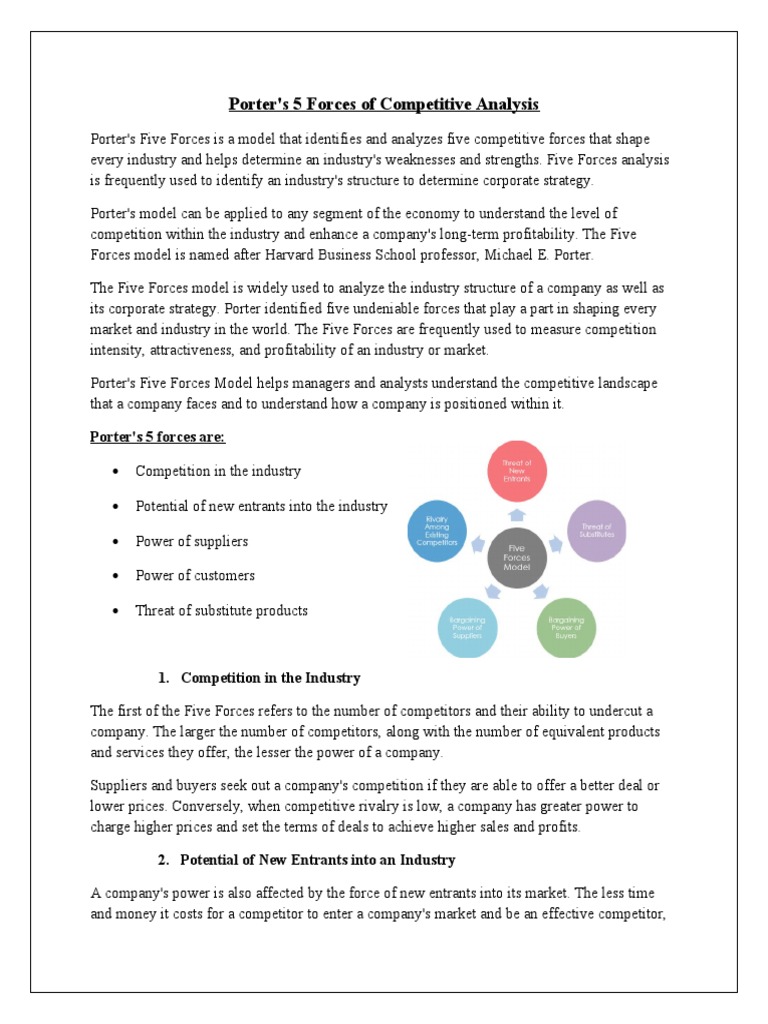 Porter's 5 Forces of Competitive Analysis | PDF | Business | Economics
