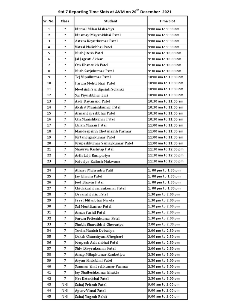 STD 7 Reporting Time Slots at AVM On 20 December 2021: Sr. No. Class ...