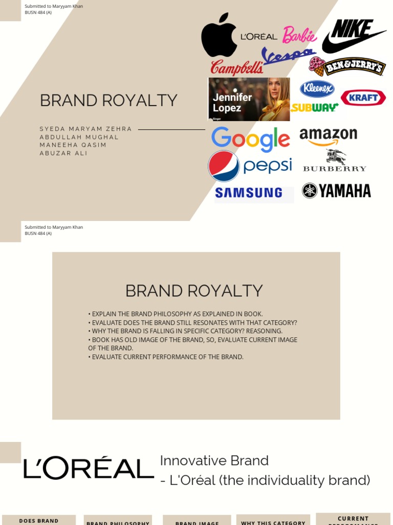Brand Royalty | PDF | Brand | Communication