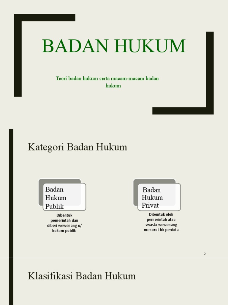 Klasifikasi dan Teori Badan Hukum | PDF