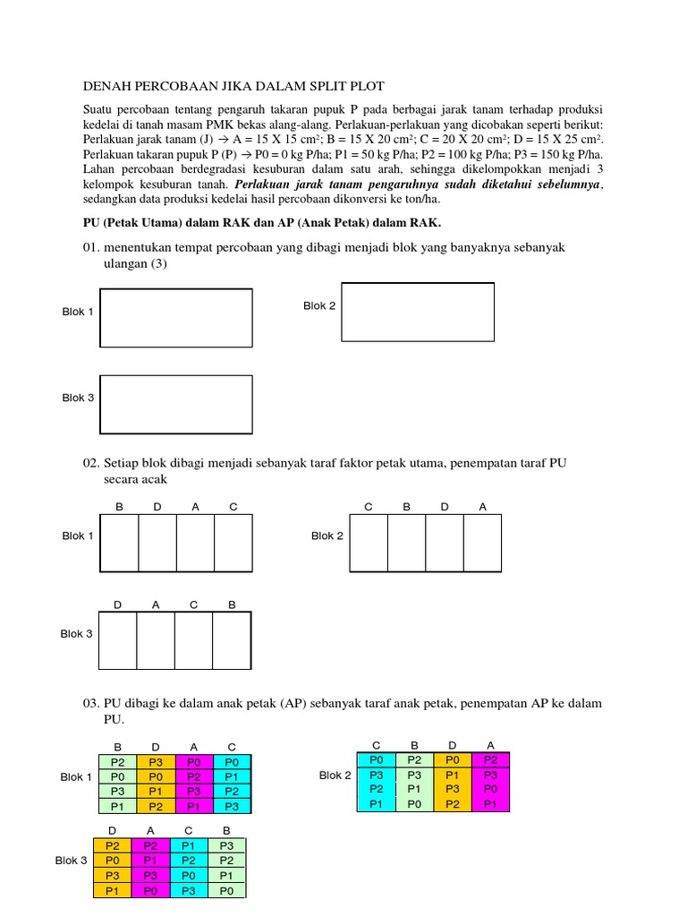 7-02 Denah Percobaan Dalam Split Plot | PDF