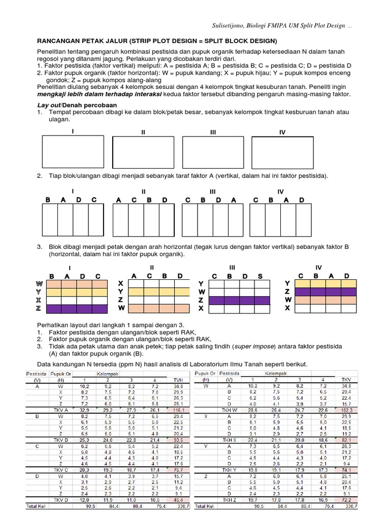 8-1 Tutorial Strip Plot | PDF 8-1 Tutorial Strip Plot | PDF