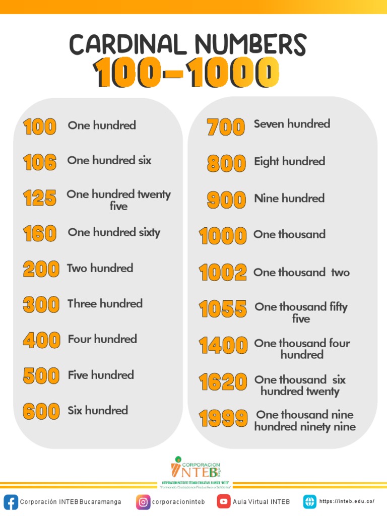Cardinal Numbers 100 - 1000 | PDF