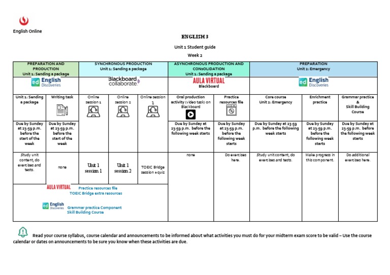 English Online: Unit 1 Student Guide Week 2 | PDF | Learning