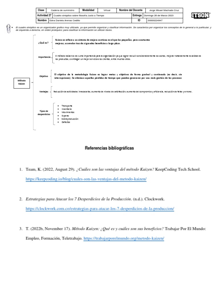 Actividad 27 - Cuadro Sinóptico | PDF