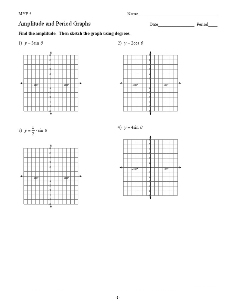 Amplitude and Period Graphs | PDF