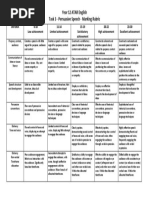 Declamation - Rubric - 1 | PDF | Speech | Neuroscience
