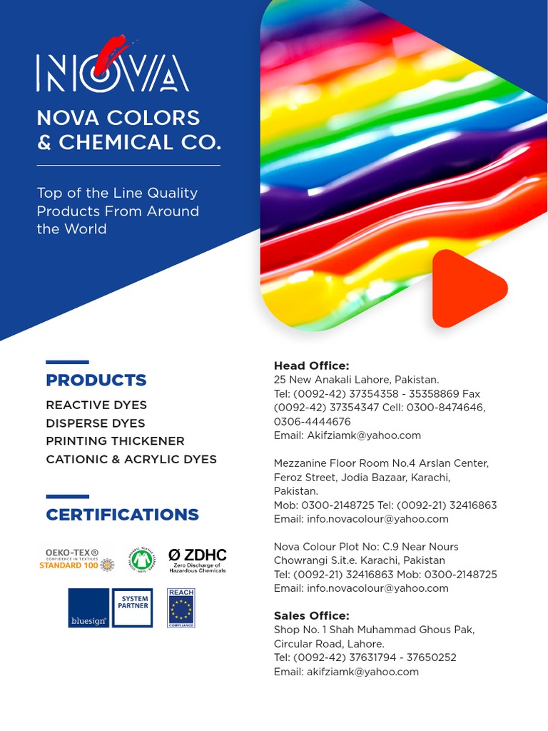 Nova Chem March 2022 | PDF