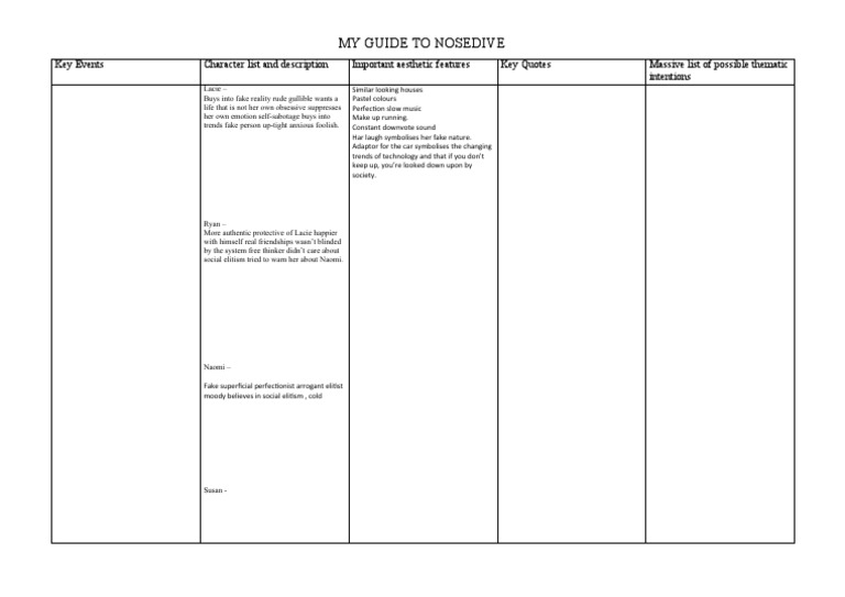 Nosedive Table | PDF