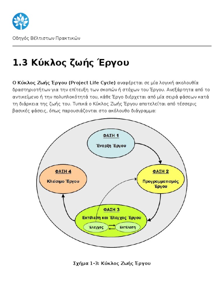 1.3 Κύκλος ζωής Έργου | PDF