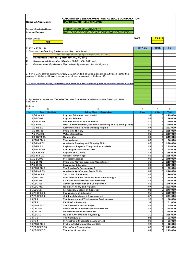 Automated Gwa Computation Revised | PDF | Curriculum | Teachers