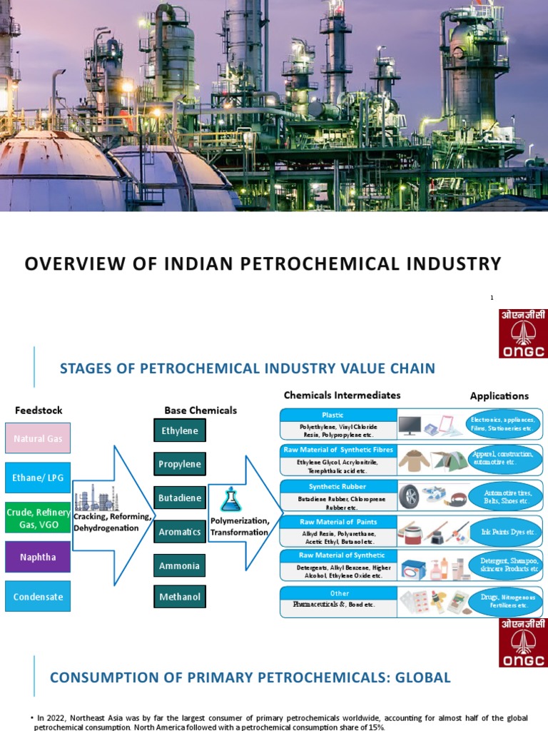 Overview of Indian Petrochemical Industry | PDF | Petrochemical ...