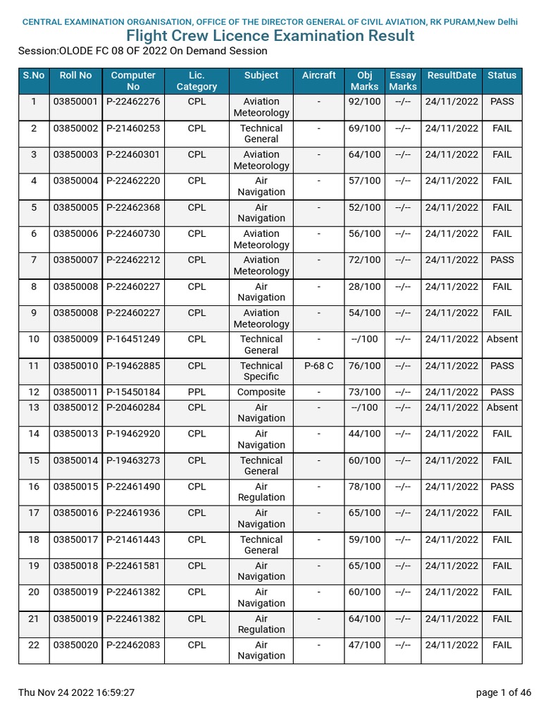 PDFViewer - JSP 3 | PDF | Aviation | Transport