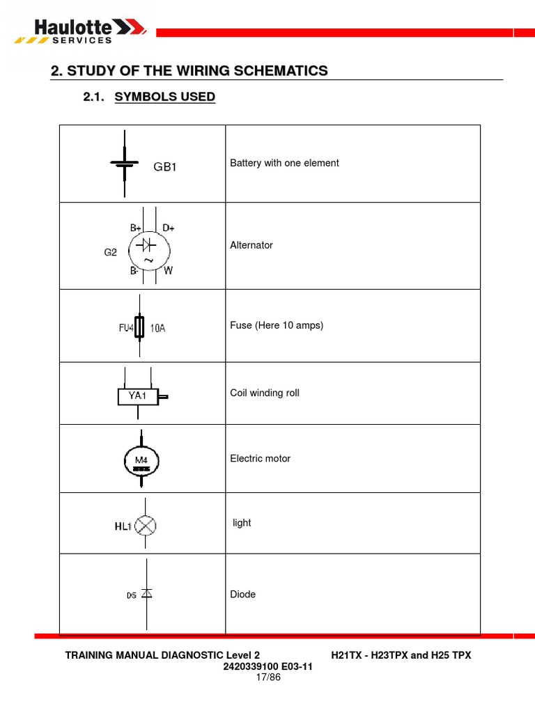 Wiring Schematic Symbols Study Guide | PDF | Switch | Electric Power