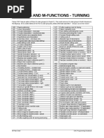 G AND M Codes For Fanuc 1663320700012 | PDF | Numerical Control | Tools