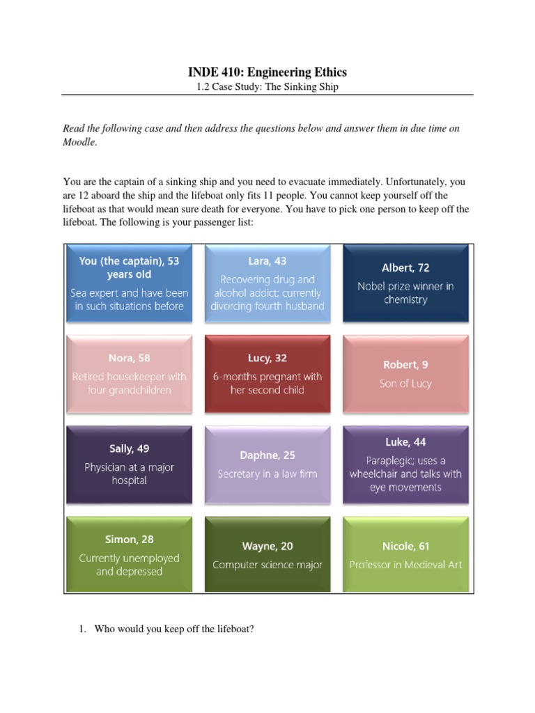 Lifeboat Ethics Dilemma Case Study | PDF | Language Arts & Discipline