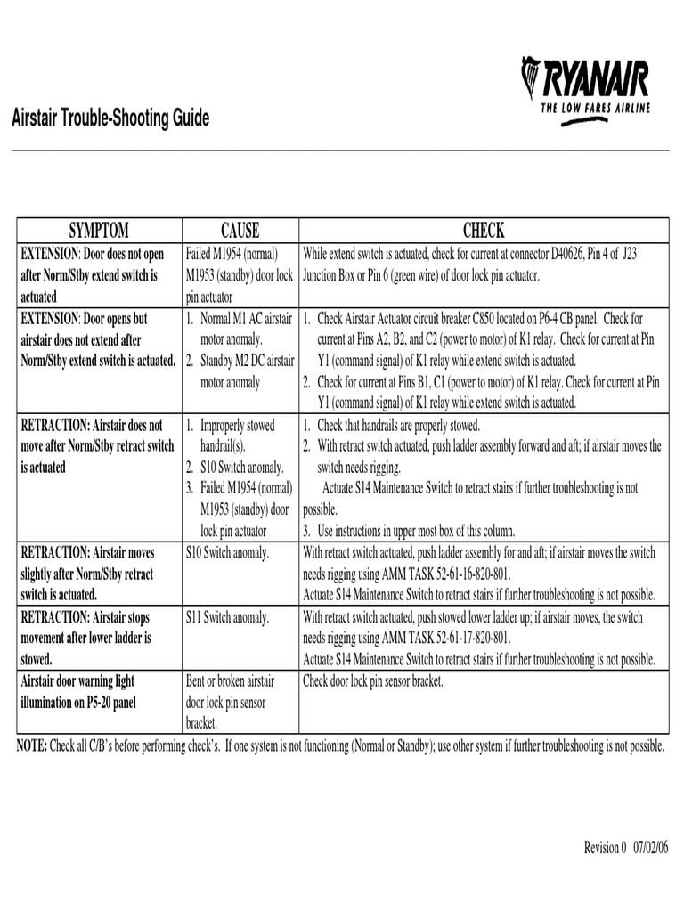 Airstair Troubleshooting Guide | PDF | Switch | Relay