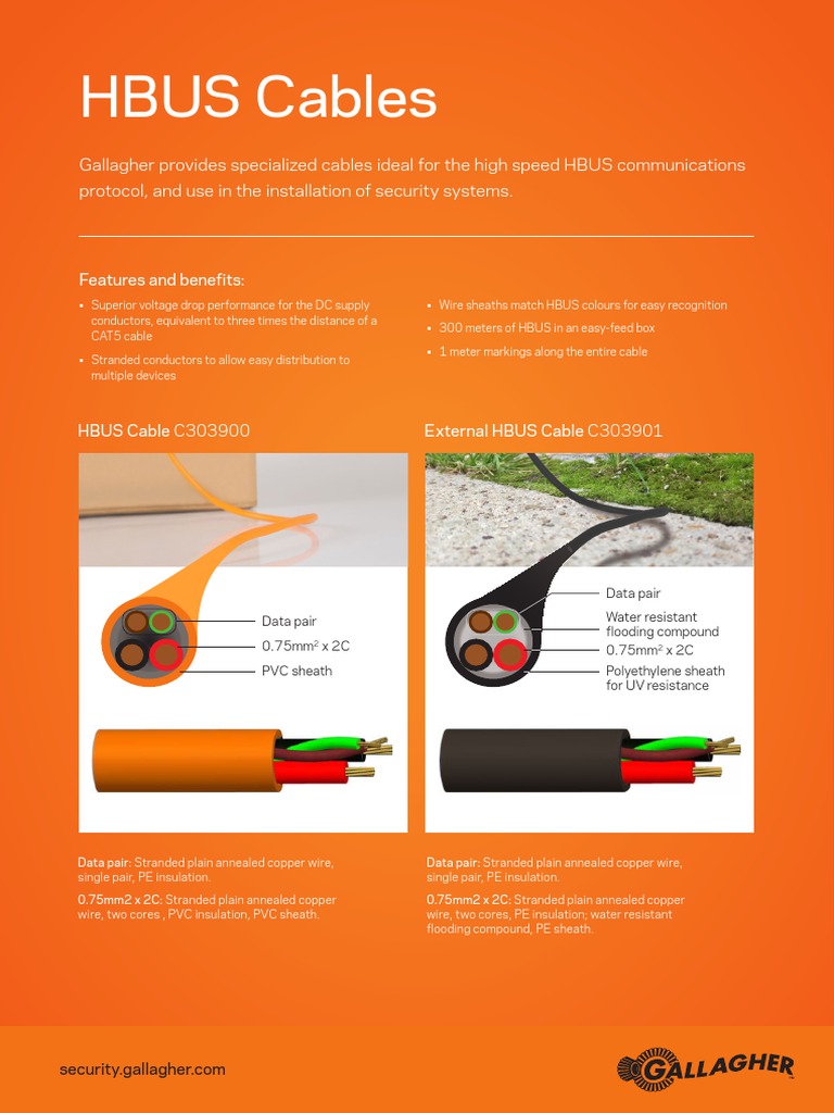 HBUS Cable Datasheet | PDF