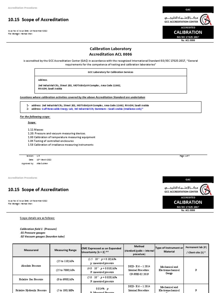 10.15 Scope of Accreditation: Calibration | PDF