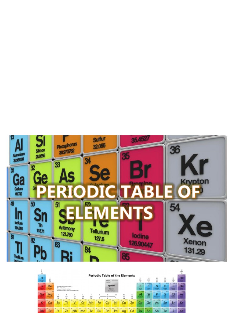 Periodic Table of Elements | PDF