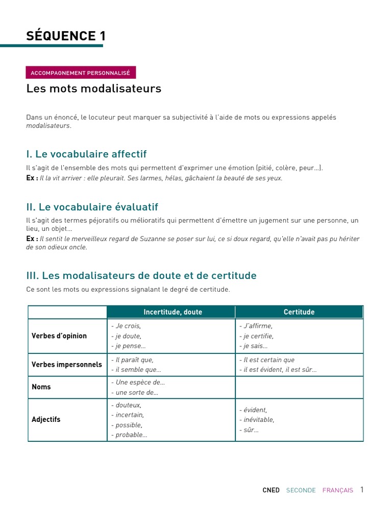 Les mots modalisateurs en français | PDF | Verbe | Adverbe