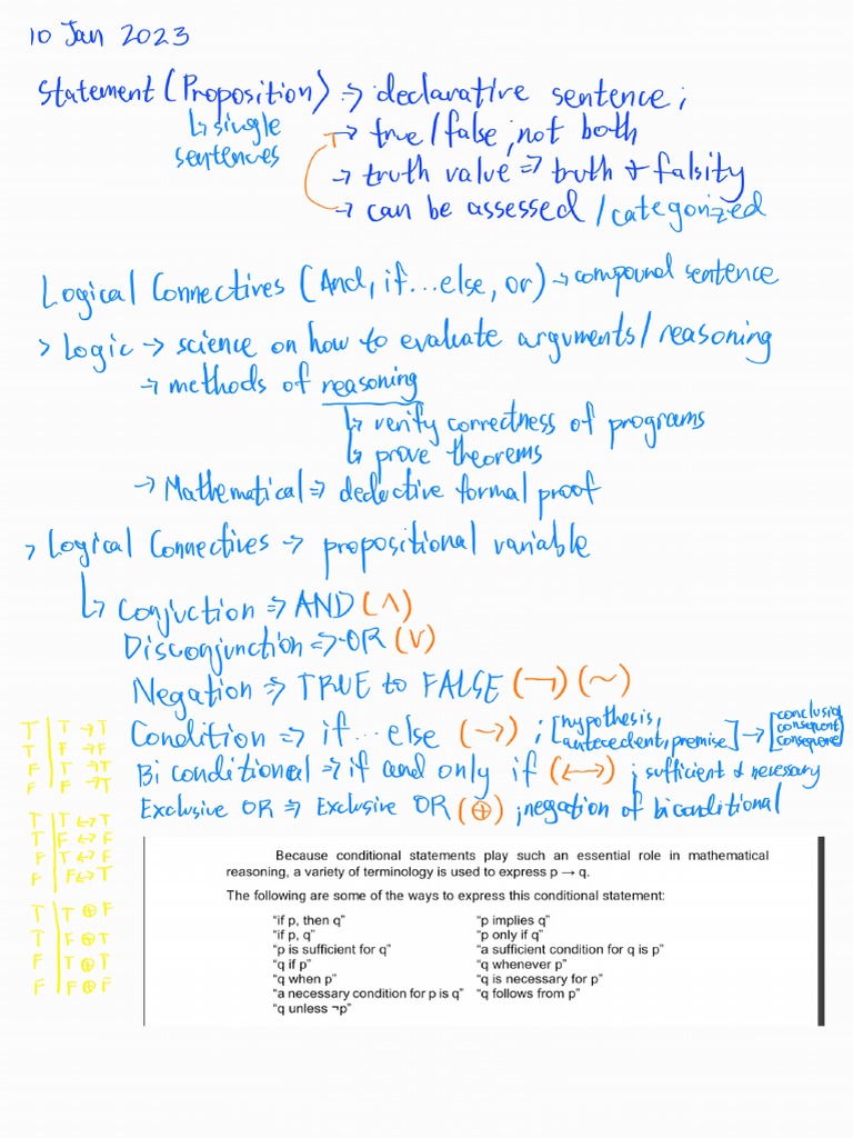 CS25 Discrete Structure - 230228 - 084328 | PDF