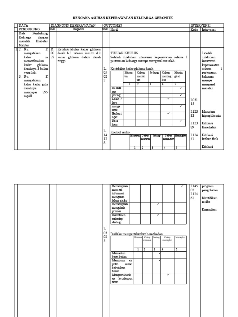 Caper Resume | PDF