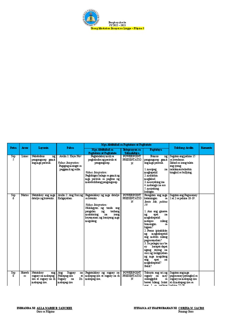 Lesson Plan G5 (2) | PDF