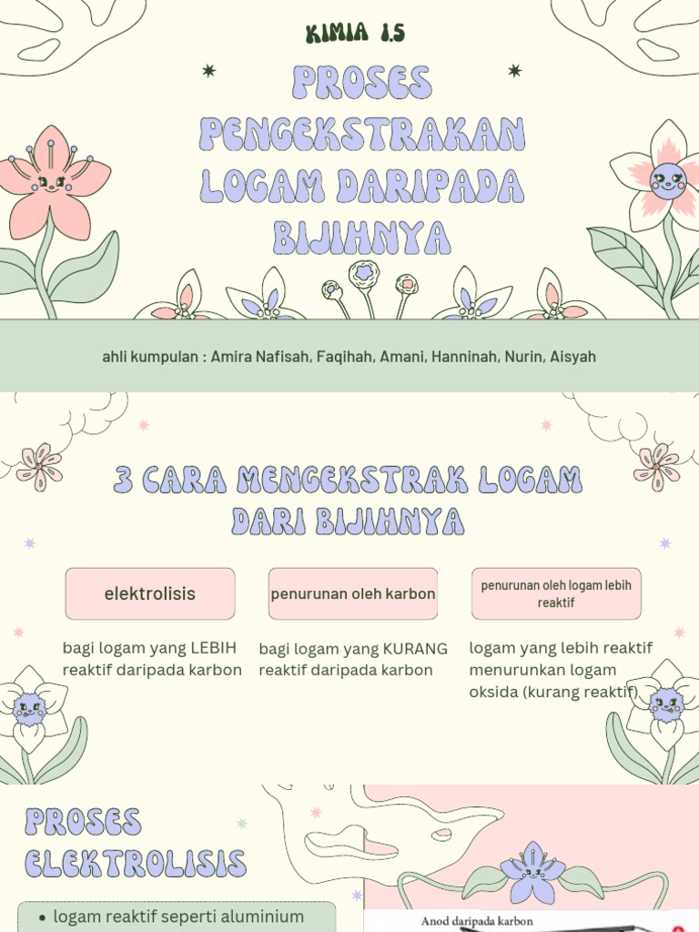 Ekstraksi Logam dari Bijihnya | PDF