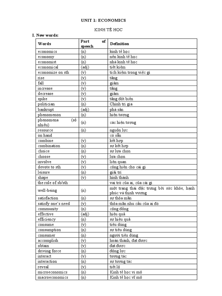 Unit 1: Economics | PDF