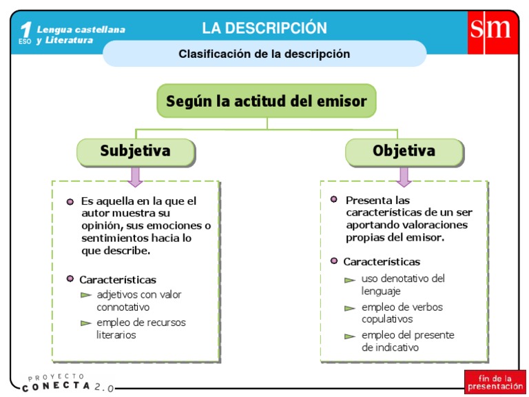 Descripción. Clasificación Subjetiva U Objetiva. 1º ESO | PDF