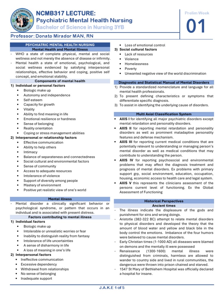 Ncmb317 Lecture: Psychiatric Mental Health Nursing: Bachelor of Science ...
