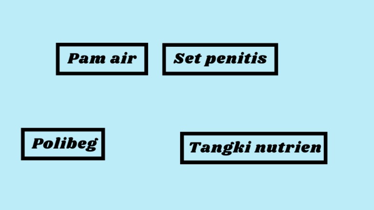 Set Penitis Pam Air | PDF