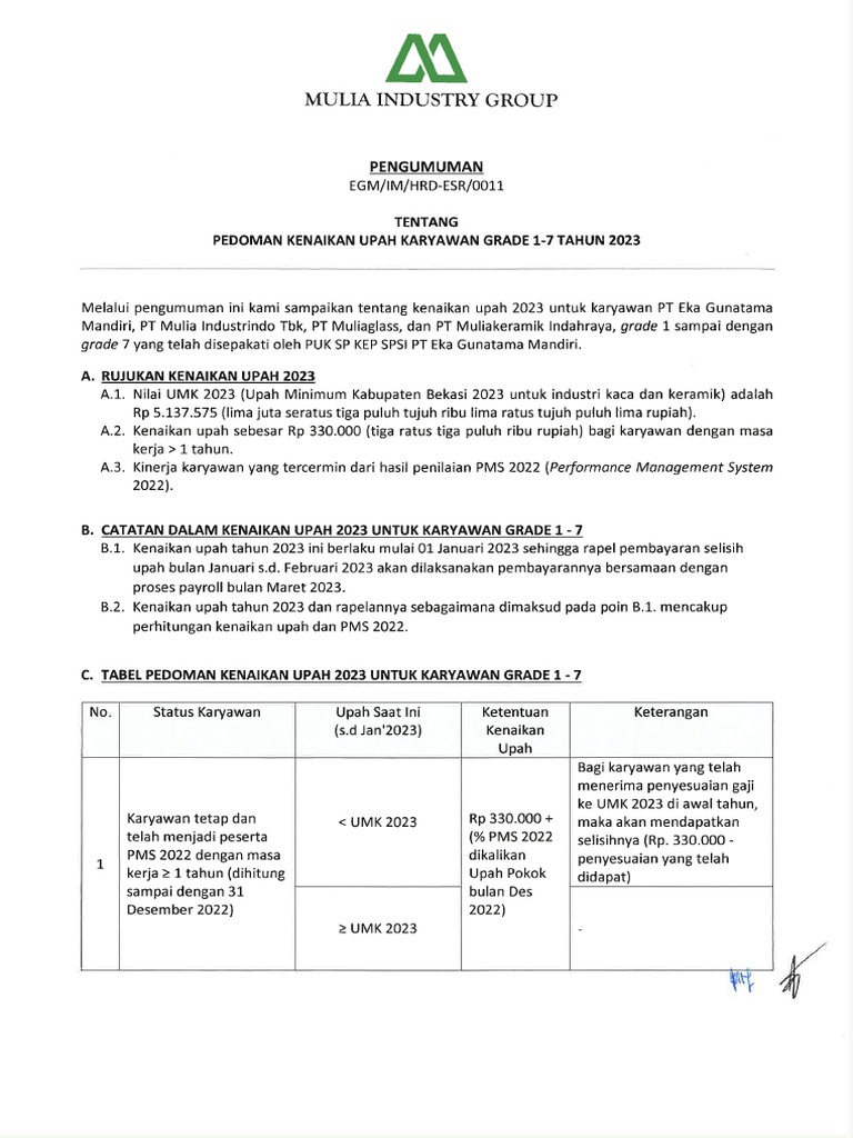 Memo Kenaikan Upah TTP CON 2023 - EGM | PDF