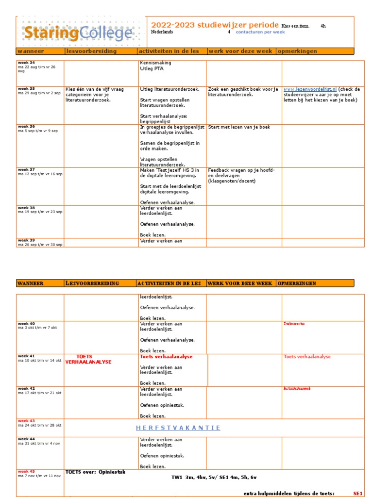 Studiewijzer Periode 3 2022-2023 4 Havo | PDF