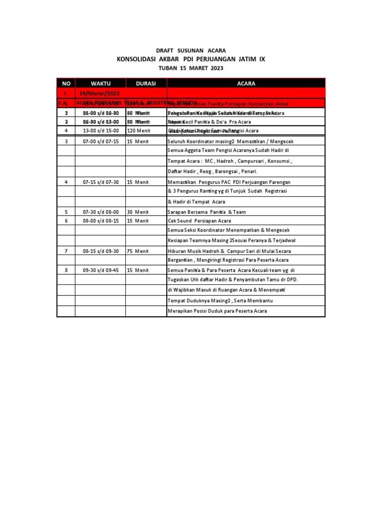 Schedule of Events for the Ninth PDI Perjuangan Jatim Consolidation ...