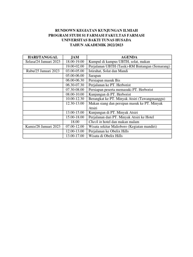 Rundown Kegiatan Kunjungan Ilmiah Mahasiswa | PDF Rundown Kegiatan Kunjungan Ilmiah Mahasiswa | PDF
